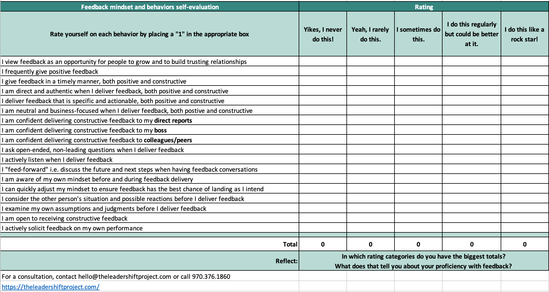 Feedback Mindset and Behaviors Self-Evaluation - The LeaderShift Project