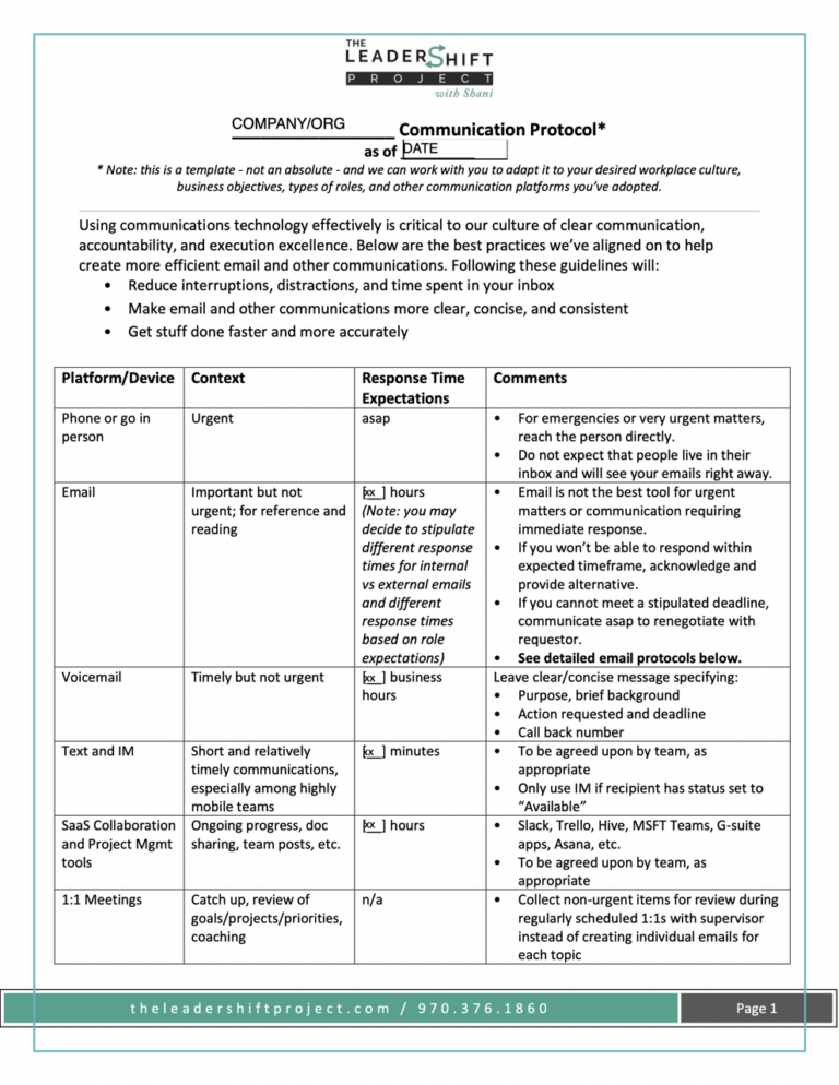 Communication Protocol - The LeaderShift Project